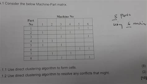 solved 5 1 consider the below machine part matrix machine