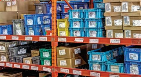 Carton Flow Rack Concept Storage Solutions