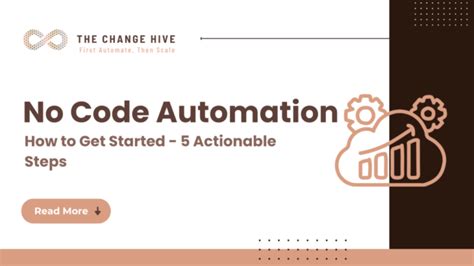no code automation how to get started in 5 actionable steps