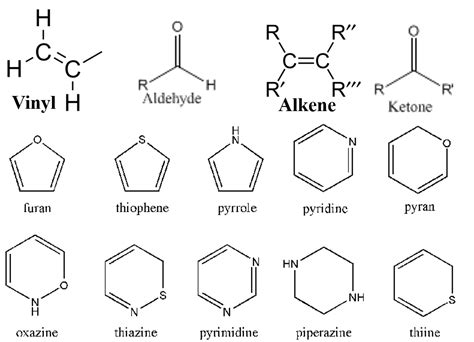 Chapter 2 Polymerization Engineering Libretexts
