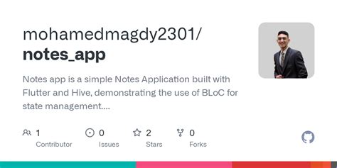 Github Mohamedmagdy2301notesapp Notes App Is A Simple Notes