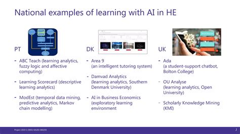 Artificial Intelligence In Teaching Ait A Road Map For Future Developments Ppt
