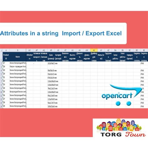 Import Export Excel Attributes Options Discounts Promotions And Pictures