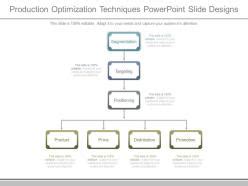 Production Optimization Techniques Powerpoint Slide Designs PowerPoint Templates Backgrounds