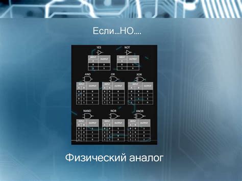 Микропроцессор Центральный процессор презентация онлайн