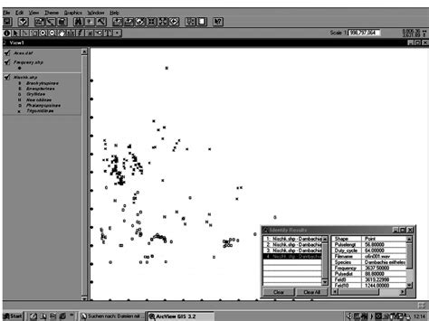 Examples Of Parameter Space With Attributes Gis Software Arcview32