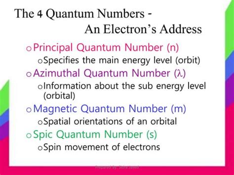 Quantum Numbers Notes LearnPick India