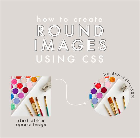 How To Create Round Images Using CSS The Blog Market