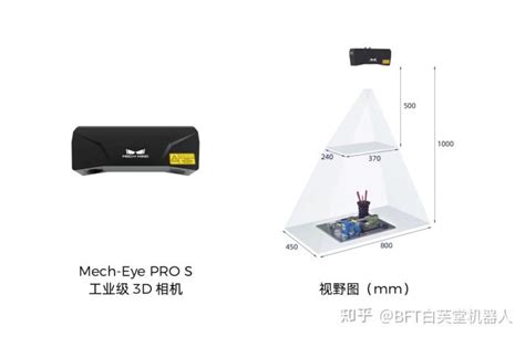 梅卡曼德3d相机mech Eye Pro S在汽车轮胎装配行业的应用 知乎