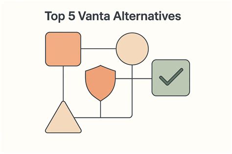 Symmetric Vs Asymmetric Encryption Key Differences Cycore