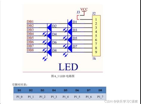 C51单片机1点亮一个led灯 阿里云开发者社区