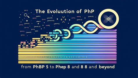 The Evolution Of Php From Php 5 To Php 8 And Beyond Web Crafting Code