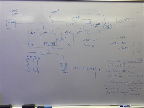 Hydrogen Fuel Cell Monitor Devpost
