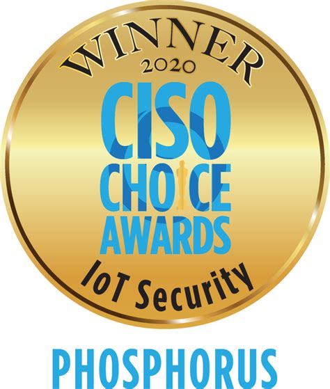 Ciso Choice Awards Winners 2020 Security Current