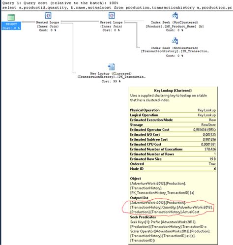 Изучение плана запроса в Sql Sql Ex Blog
