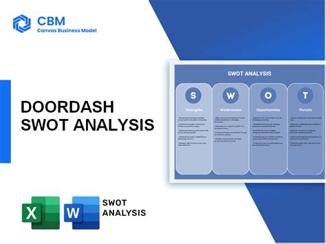 Análise do SWOT de Doordash – CANVAS, SWOT, PESTEL & BCG Matrix ...