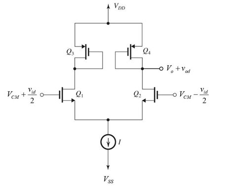 Solved The Circuit Below Shows An MOS Differential Amplifier Chegg Com