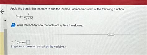 Solved Apply The Translation Theorem To Find The Inverse