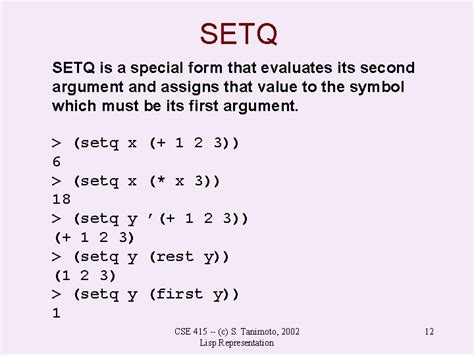 Lisp Representation Of Data Atoms Symbols Numbers Functions