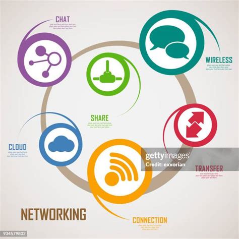 Bandwidth Graph Photos And Premium High Res Pictures Getty Images