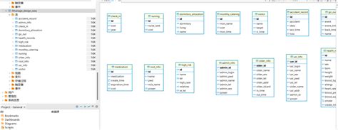 Github Pratikshikumxygzjrrnljf 基于springboot和mysql的养老院管理系统基于springboot和mysql的养老院管理系统基于