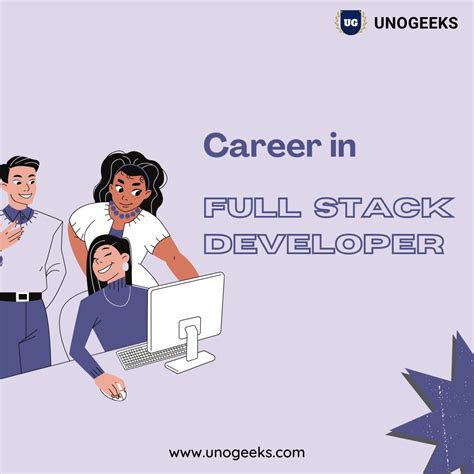 prasad k unogeeks on linkedin mastering the art of full stack