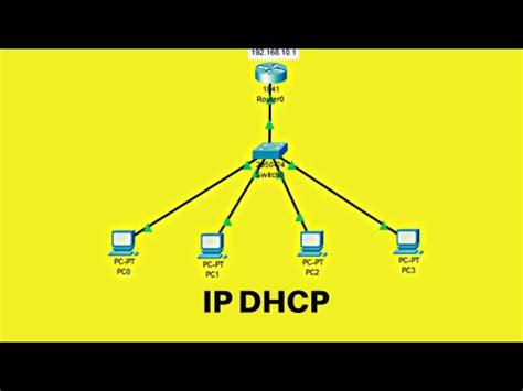 Cara Membuat Topologi Jaringan Sederhana Menggunakan IP DHCP Di Cisco