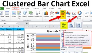 Clustered Bar Chart Examples How To Create Clustered Bar Chart