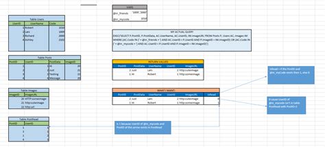 Sql Query If Is Null Stack Overflow
