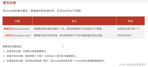 Mysql索引：b树与哈希实现及使用策略 Csdn博客