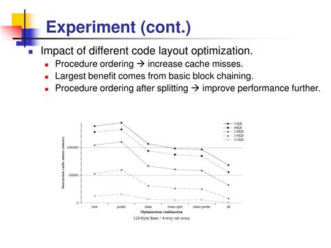 Ppt Code Layout Optimization For Transaction Processing Workloads