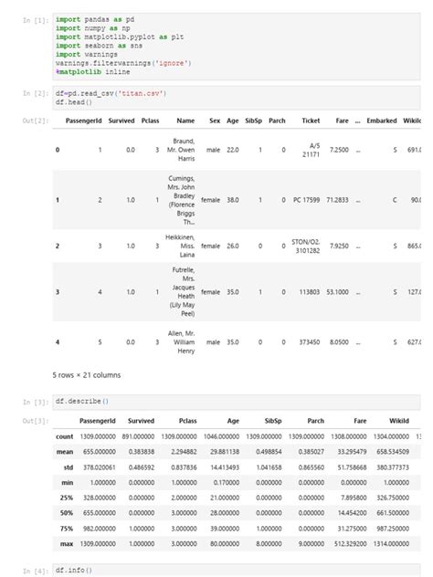 Seaborn Ploting In Titanic Pdf Data Management Applied Mathematics