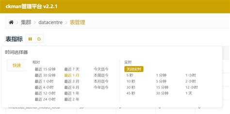 如何永久关闭表监控自动刷新 Issue 221 housepower ckman GitHub