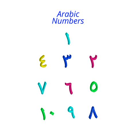 兒童阿拉伯數字 彩色 3d 數字 向量 阿拉伯数字 阿拉伯 數字向量圖案素材免費下載PNGEPS和AI素材下載 Pngtree