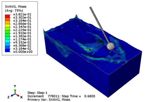 entry of the pendulum into the water using coupled eulerian lagrangian