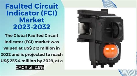 Faulted Circuit Indicator Fci Market Insights 2023