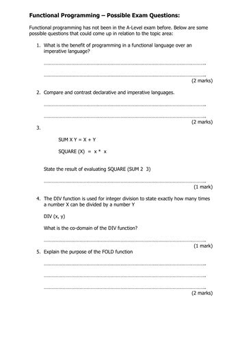 Functional Programming A Level Computer Science Teaching Resources