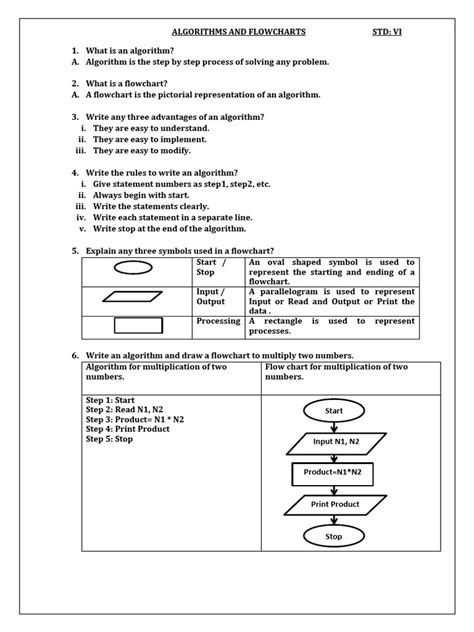 algorithms_and_flowcharts | PDF