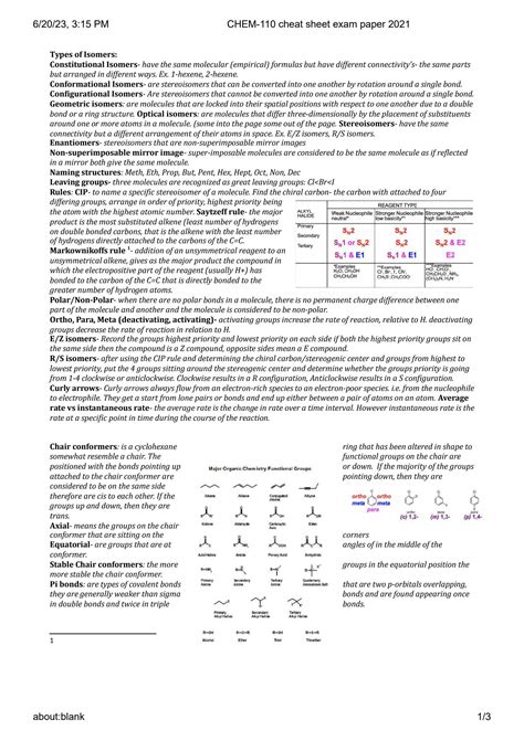 Solution Chem 110 Cheat Sheet Exam Paper 2021 Studypool