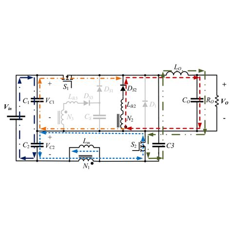 Key Waveforms Of The Proposed Push Pull Converter Download