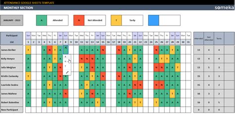 Attendance Excel Sheet Template