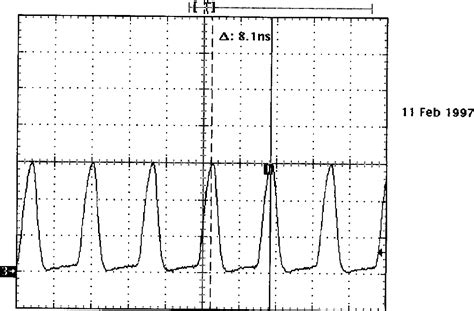 Figure 5 From Design Of An High Speed Clock Distribution Network Semantic Scholar