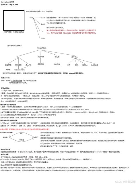 spring boot 课上笔记 csdn博客