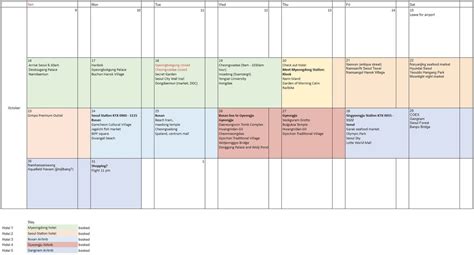 Discover Seoul Pass Itinerary 48 Hours Rkoreatravel