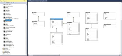 Design Sql Server Database Optimize Queries And Assignments By Hamzach555 Fiverr