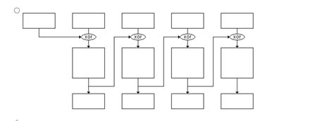 Solved Question 1show The Network Routing After One