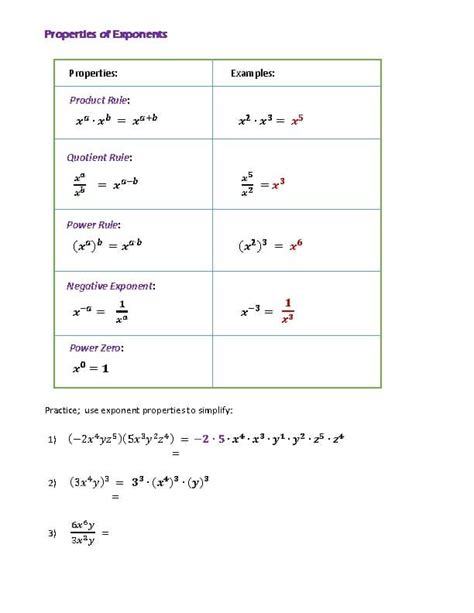 Exponent Properties By Mary Landon Tpt