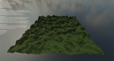 Godot 4 More Experiments With Voxels Rgodot