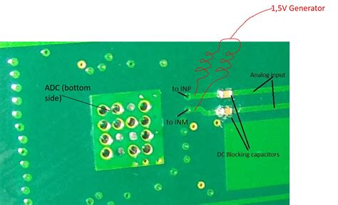 Ads5527 Wrong Differential Analog Input Data Converters Forum Data