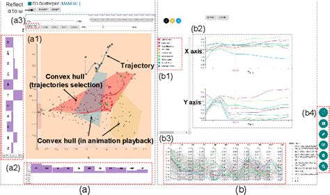 figure 2 from an analytical framework for formulating metrics for